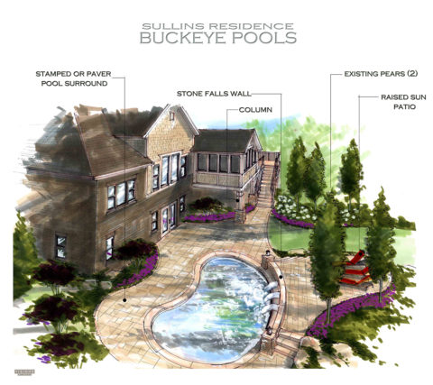 Gallery - Buckeye Pools